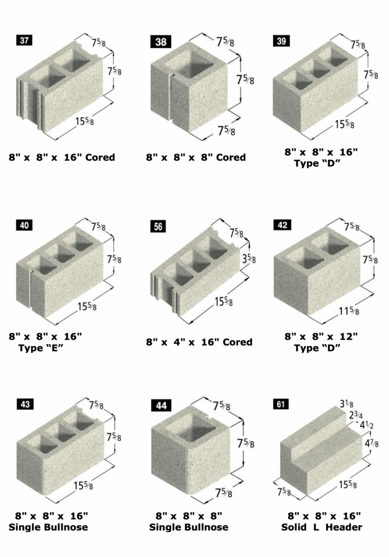 Decorative Concrete Blocks - Grand Blanc Cement Products